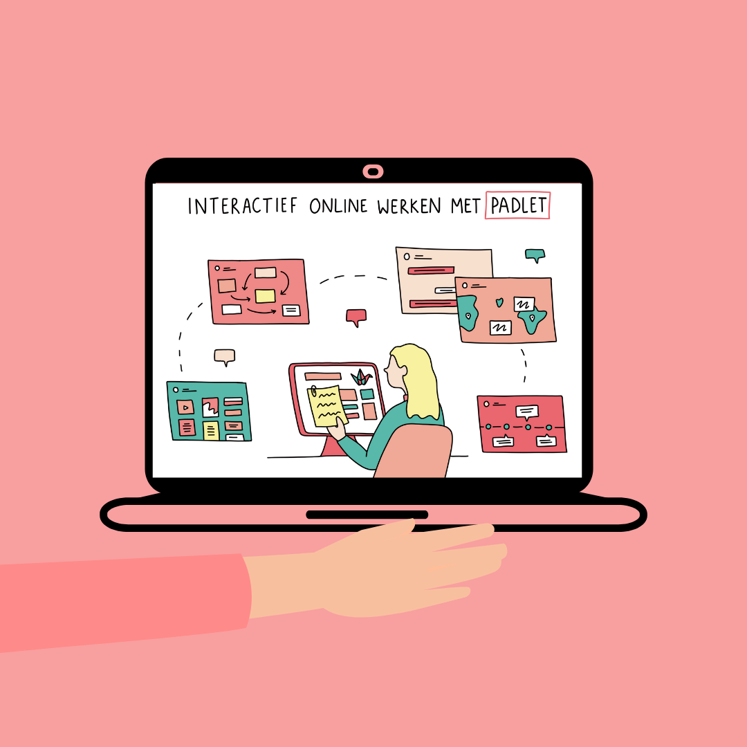 E-book 'Interactief online werken met Padlet' - Blijven Leren